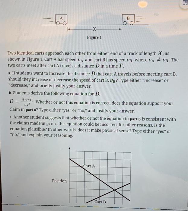 Solved A B -X Figure 1 Two identical carts approach each | Chegg.com
