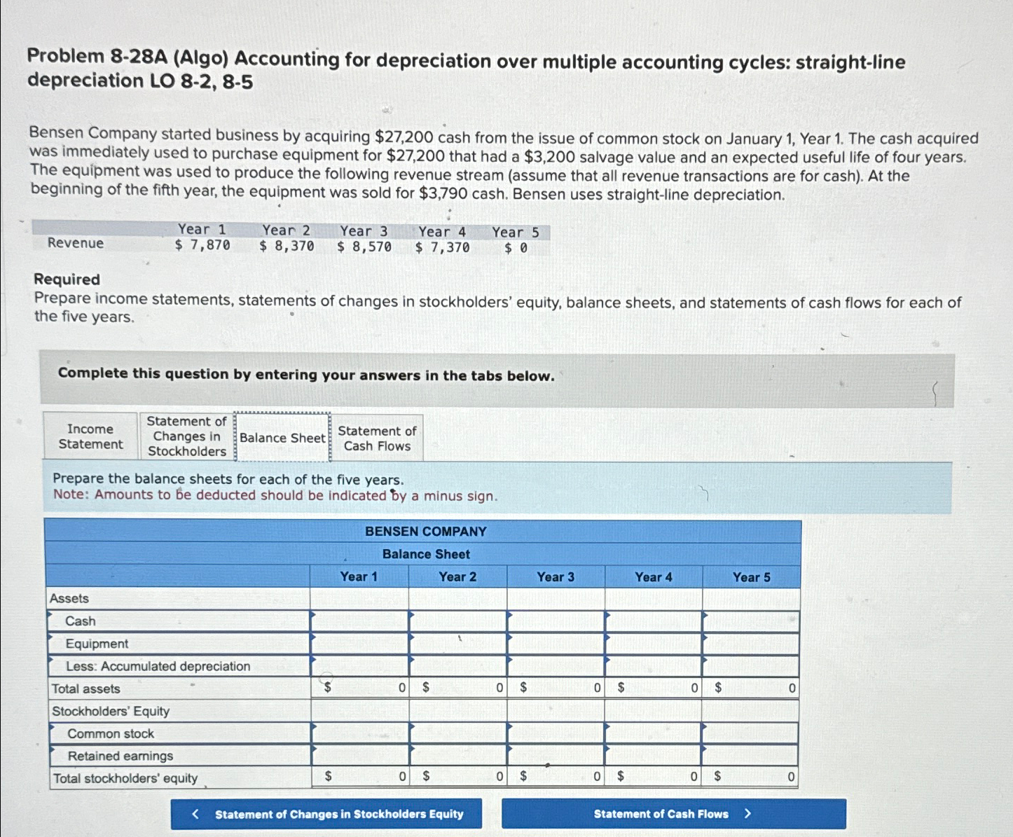 Solved Problem 8-28A (Algo) ﻿Accounting for depreciation | Chegg.com