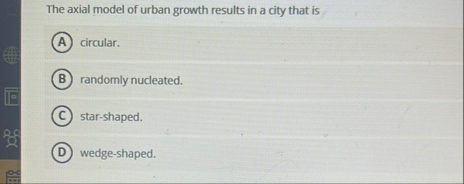 Solved The axial model of urban growth results in a city | Chegg.com
