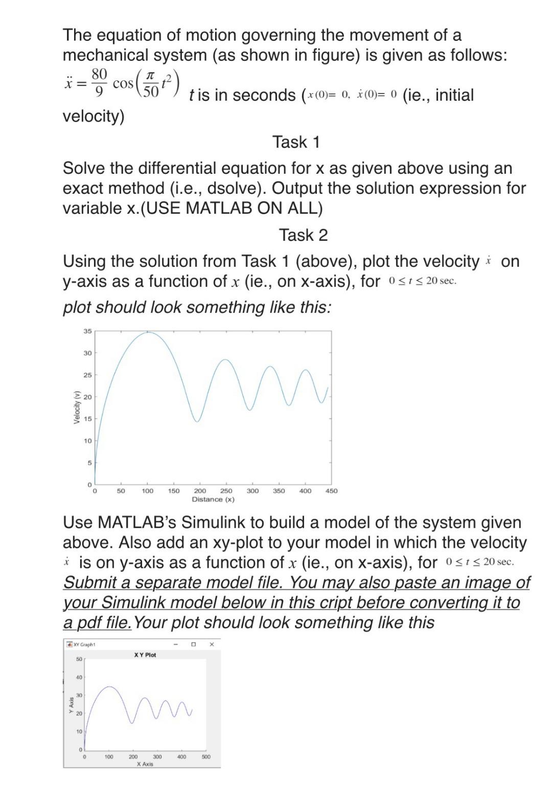 Solved The equation of motion governing the movement of a | Chegg.com