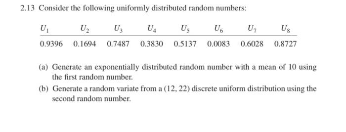Solved 2.13 Consider the following uniformly distributed | Chegg.com