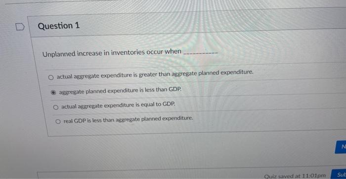 Solved Unplanned increase in inventories occur when actual | Chegg.com