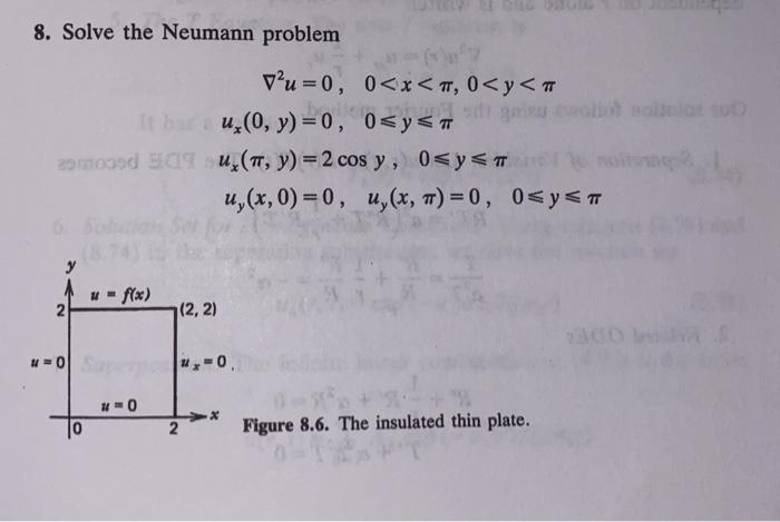 Solved 8. Solve the Neumann problem v?u=0, 0 | Chegg.com