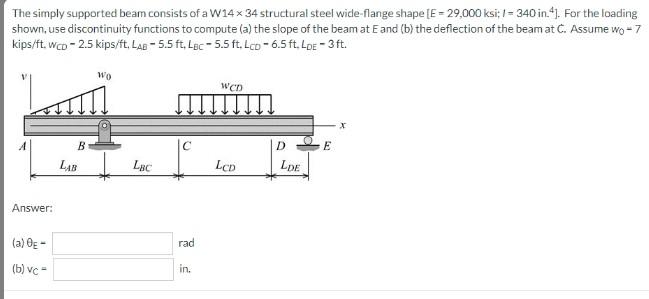 Solved The simply supported beam consists of a W14 x 34 | Chegg.com