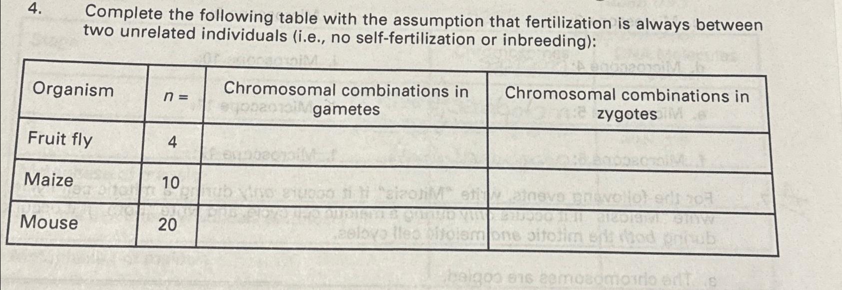 Solved Complete the following table with the assumption that | Chegg.com