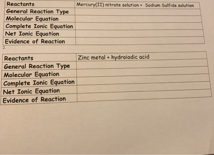 Solved Mercury(II) nitrate solution + Sodium Sulfide | Chegg.com