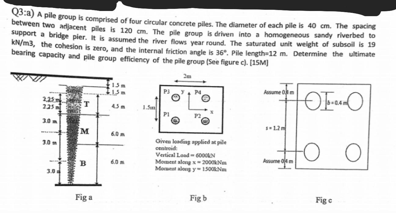 Solved Q3:a) ﻿A pile group is comprised of four circular | Chegg.com