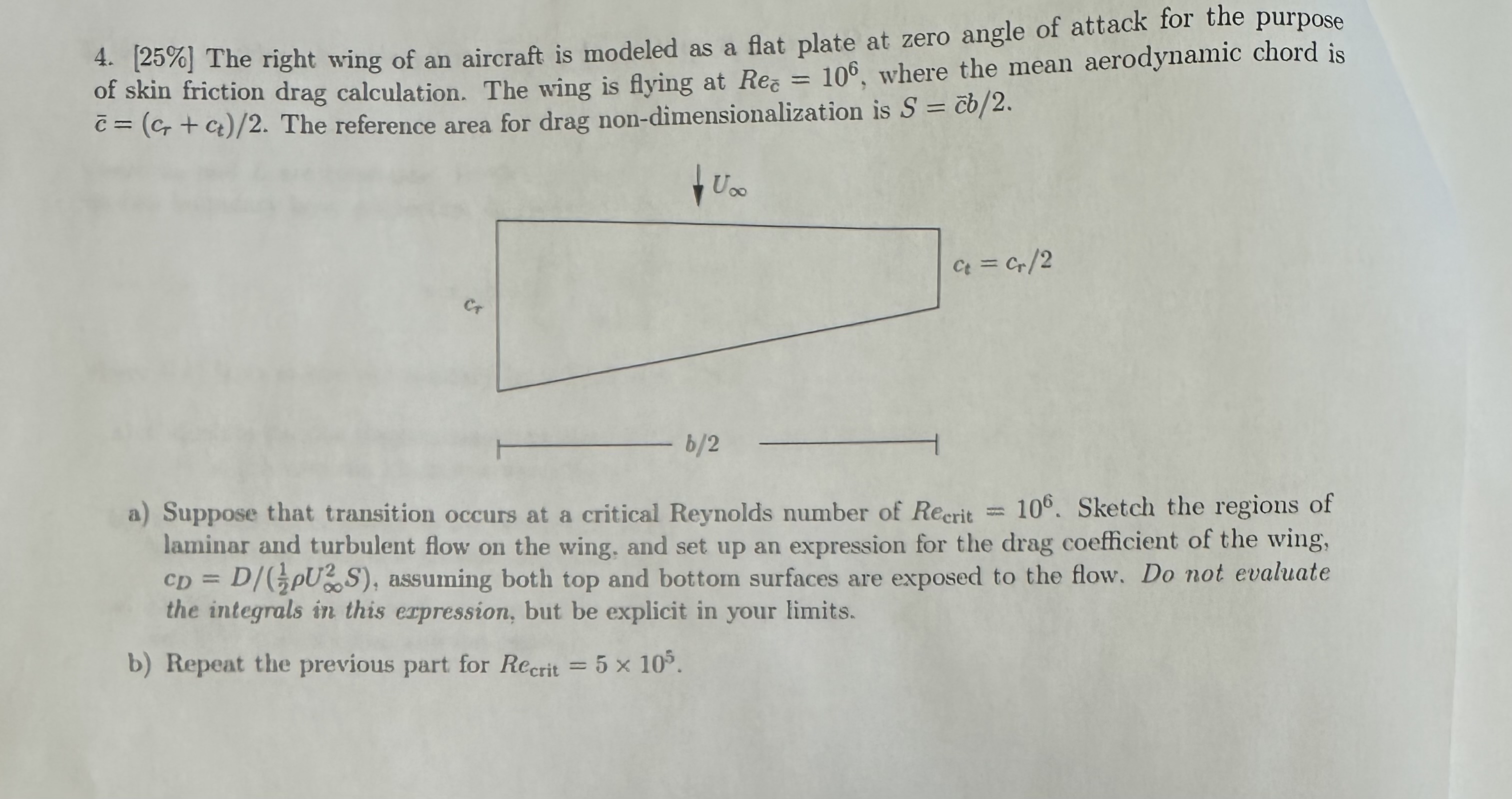 Solved [25%] ﻿The right wing of an aircraft is modeled as a | Chegg.com