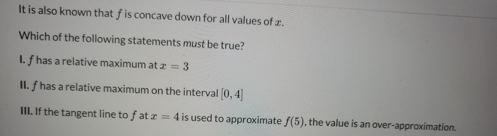 Solved A twice differentiable function f has selected values | Chegg.com