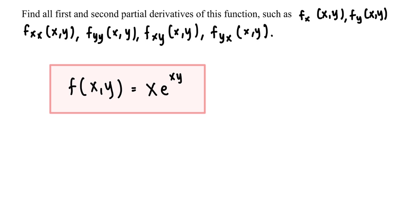 Solved 2. ﻿Find all first and second partial derivatives of | Chegg.com