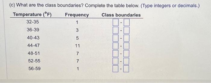 Solved A What Is The Class Width Type An Integer Or A 6523
