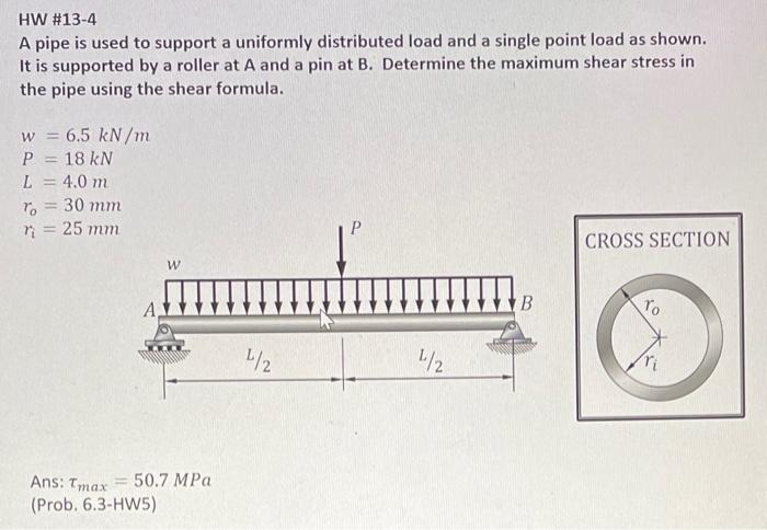 Solved A pipe is used to support a uniformly distributed | Chegg.com
