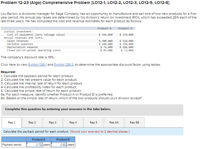 Solved Problem 12-23 (Algo) ﻿Comprehenslve Problem [LO12-1, | Chegg.com