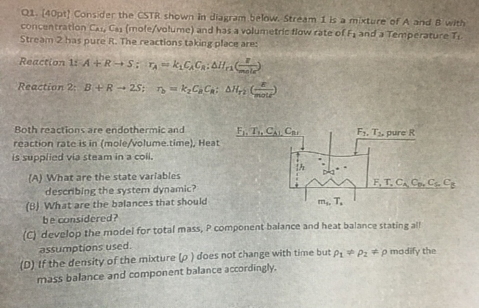Solved Q1. [40pt} Consider the CSTR shown in diagram below. | Chegg.com