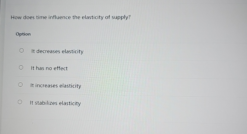 Solved How does time influence the elasticity of | Chegg.com
