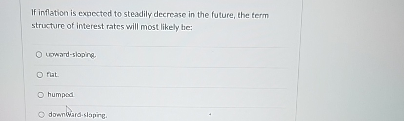 Solved If Inflation Is Expected To Steadily Decrease In The Chegg