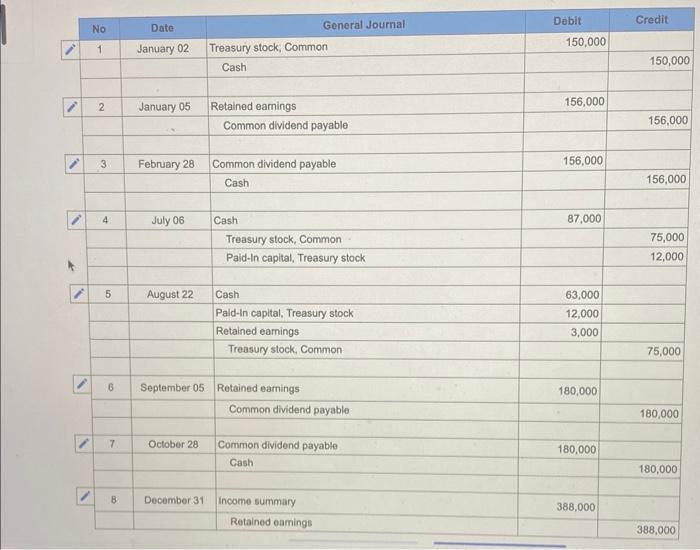 Solved 1.Prepare journal entris to record each of these | Chegg.com