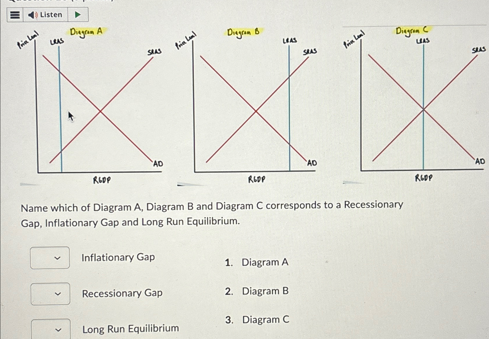 Solved ListenDigrin AName which of Diagram A, ﻿Diagram B and | Chegg.com