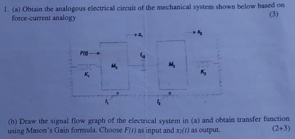 Solved 1. (a) Obtain the analogous electrical circuit of the | Chegg.com