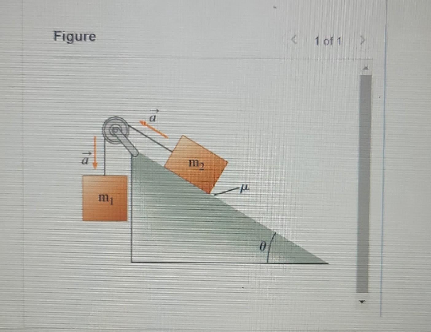 Solved (Figure 1)Block 1, of mass m1=0.700 kg, is connected | Chegg.com