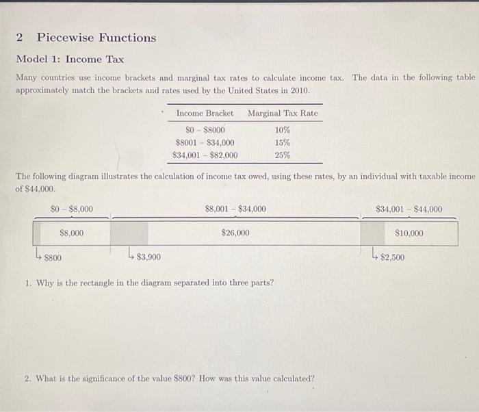 Solved 2 Piecewise Functions Model 1: Income Tax Many | Chegg.com