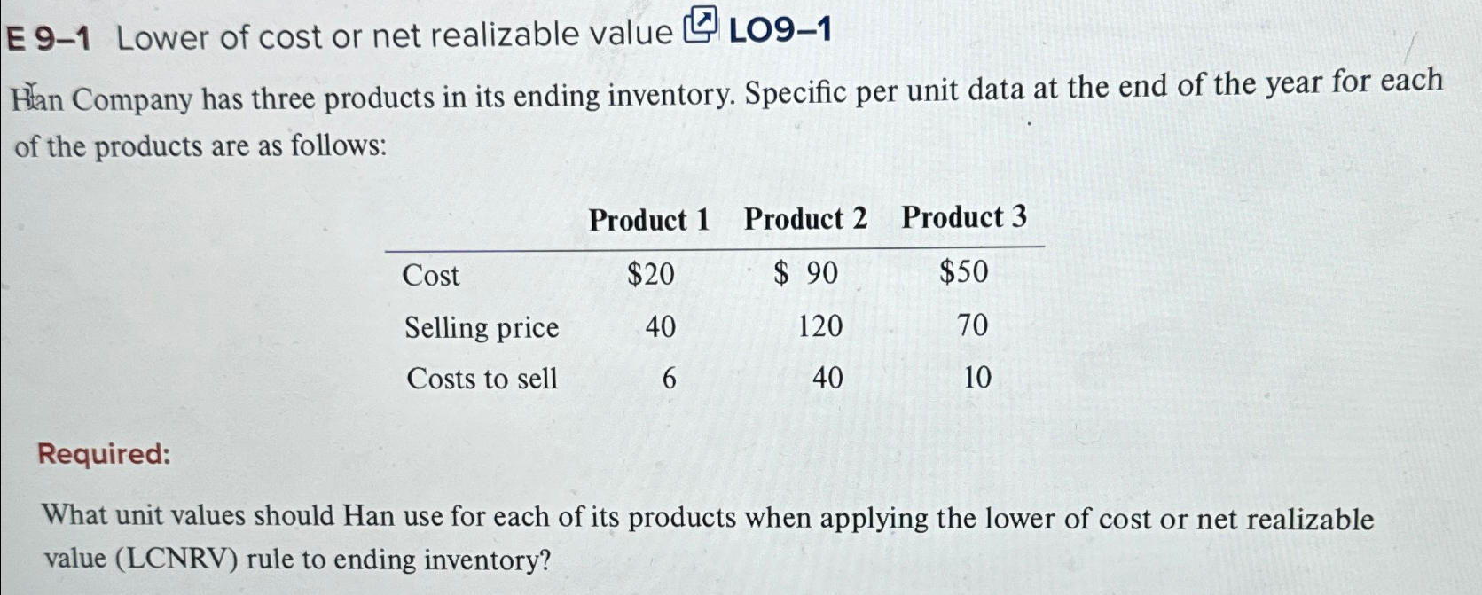 Solved E 9-1 ﻿Lower of cost or net realizable value | Chegg.com