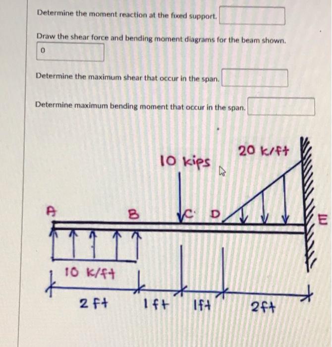 Solved Determine the moment reaction at the fixed support. | Chegg.com