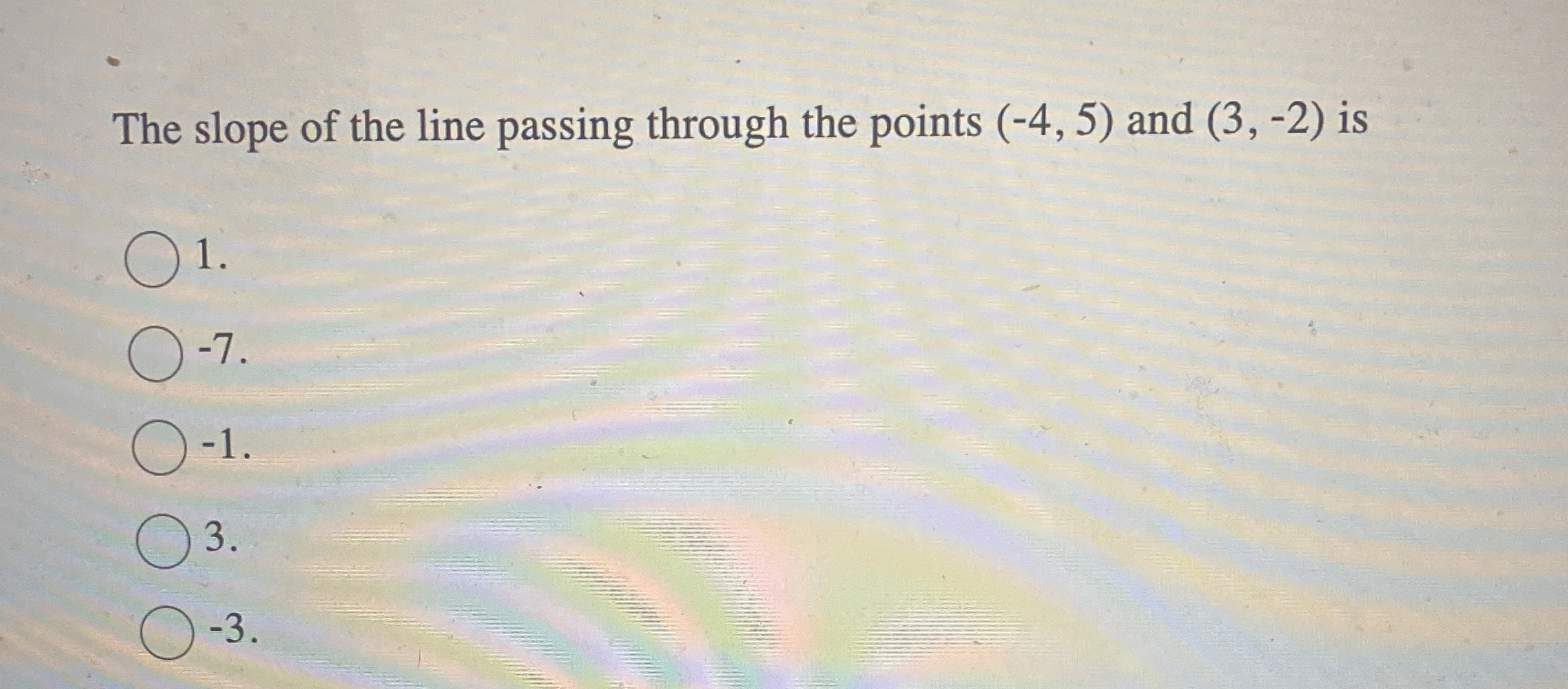 Solved The slope of the line passing through the points | Chegg.com