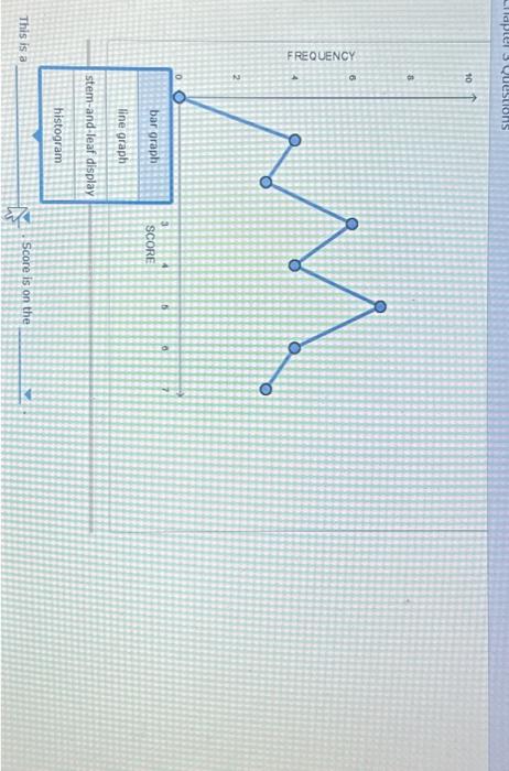 Solved need help please | Chegg.com Solved need help please | Chegg.com