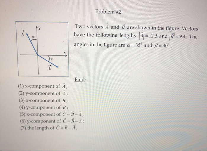 Solved Problem #2 y Two vectors A and B are shown in the | Chegg.com