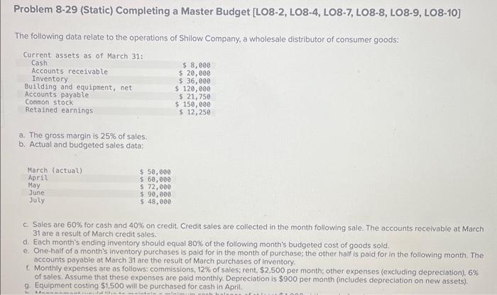 Solved Problem 8-29 (Static) Completing a Master Budget | Chegg.com