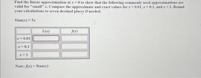 Solved Find the linear approximation at x=0 to show that the | Chegg.com