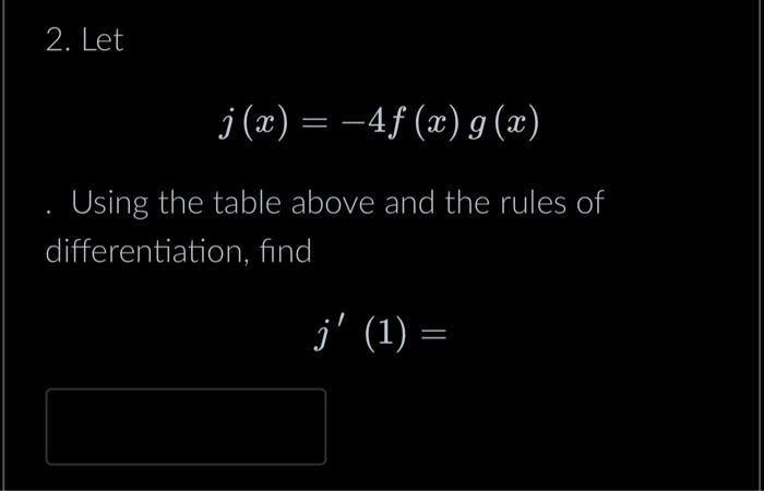 Solved Assume that f and g are differentiable functions | Chegg.com