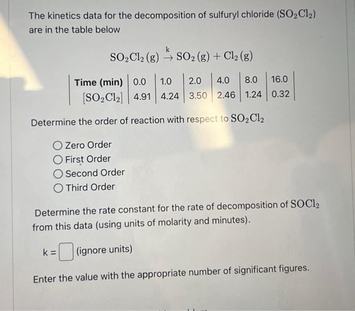 Solved The kinetics data for the decomposition of sulfuryl | Chegg.com