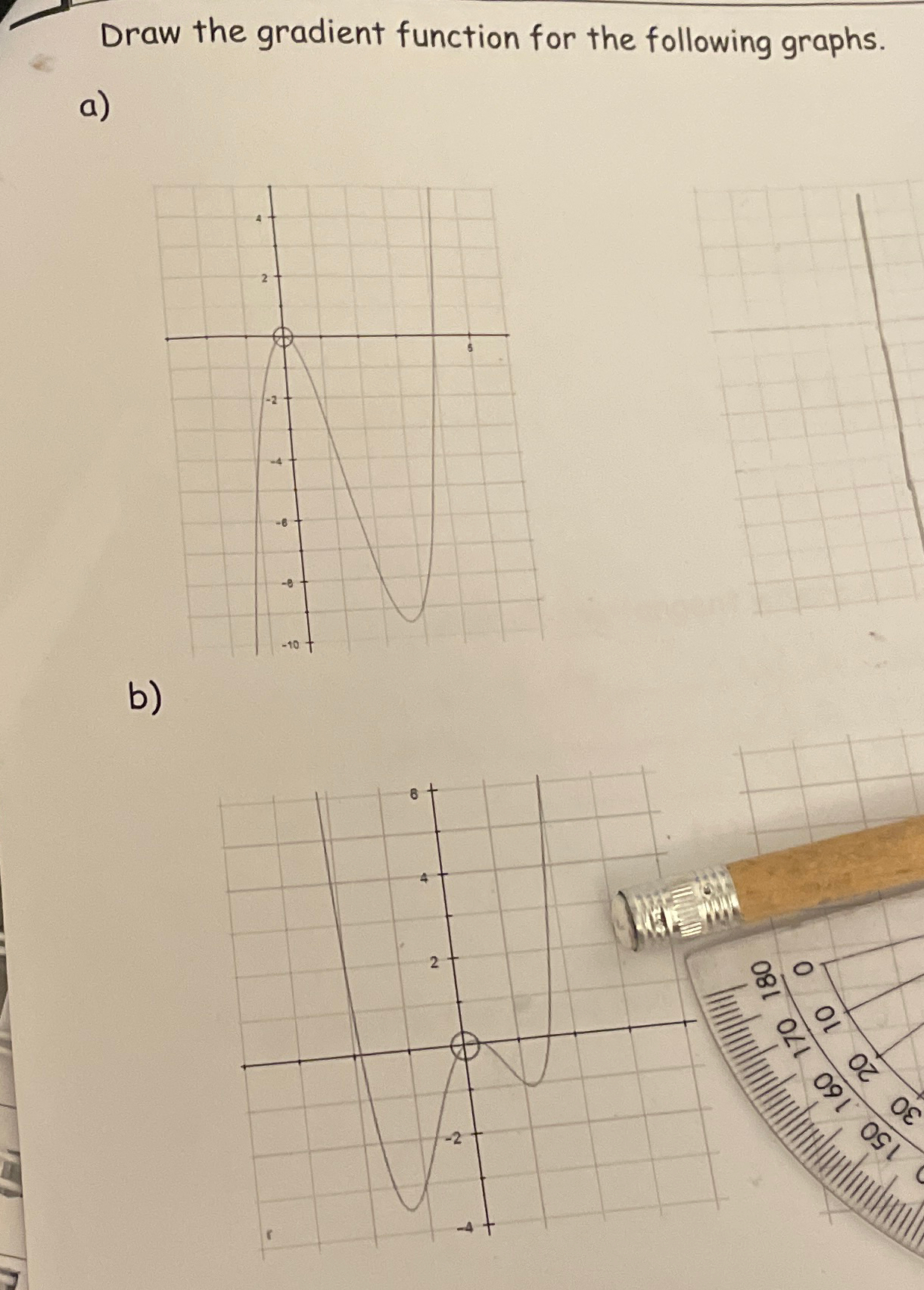 Solved Draw the gradient function for the following | Chegg.com