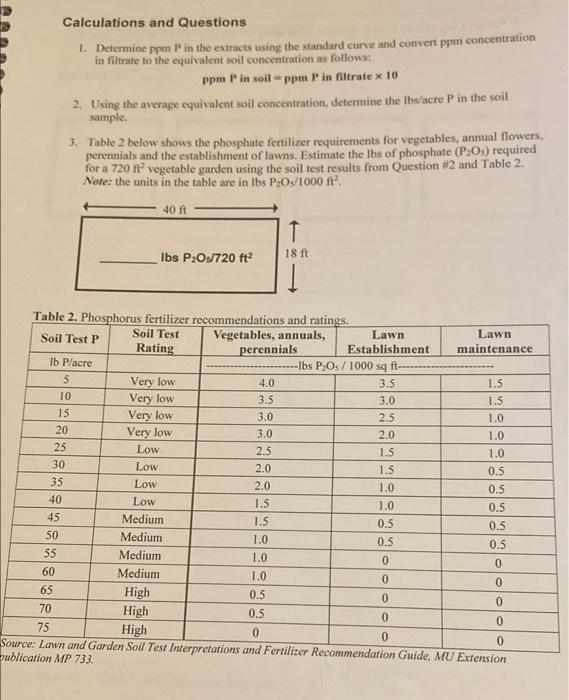 Calculations and Questions 1. Determine ppm P in the | Chegg.com