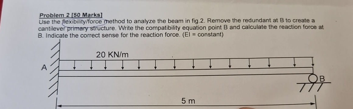 Solved Problem Marks]Use the flexibility/force method to | Chegg.com