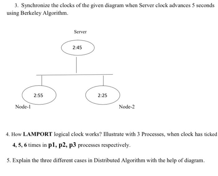Solved Please, I want a correct and clear solution for all | Chegg.com