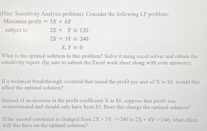Solved (Hint: Sensitivity Analysis problem). Consider the | Chegg.com