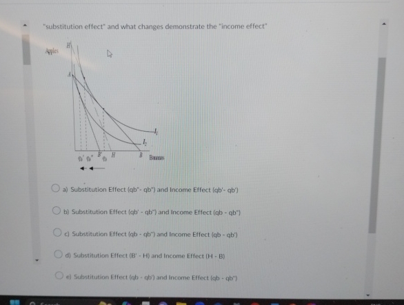 Solved "substitution effect" and what changes demonstrate | Chegg.com