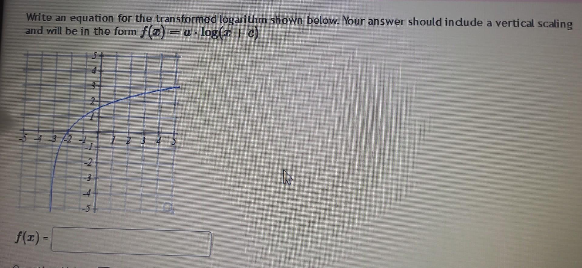 Solved Write an equation for the transformed logarithm shown | Chegg.com