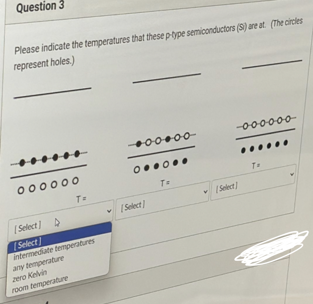 Solved Question 3Please indicate the temperatures that these | Chegg.com