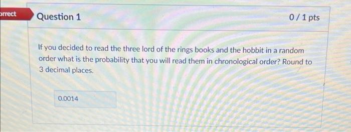 Solved rrect Question 1 0/1 pts If you decided to read the | Chegg.com