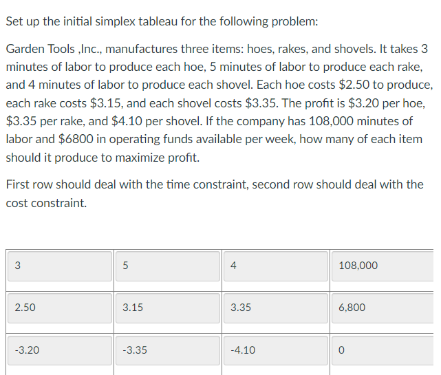 Solved I need help setting up this tableau. I'm close, but I | Chegg.com
