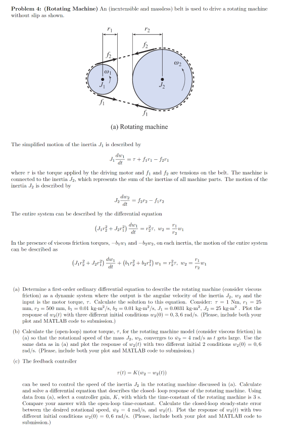 Solved Problem 4: (Rotating Machine) ﻿An (inextensible and | Chegg.com
