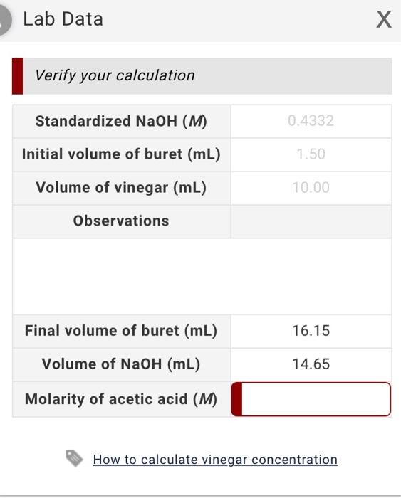 Solved Lab Data Х Verify your calculation Standardized NaOH | Chegg.com