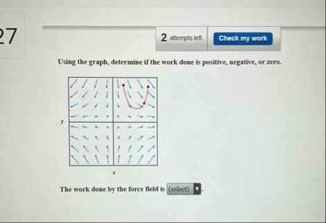 Solved Using the graph, determine if the work done is | Chegg.com