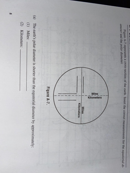 Solved Figure A-7 represents a cross-section of the earth. | Chegg.com