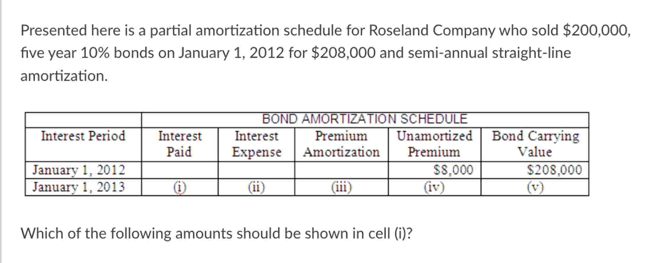 Solved Presented here is a partial amortization schedule for | Chegg.com