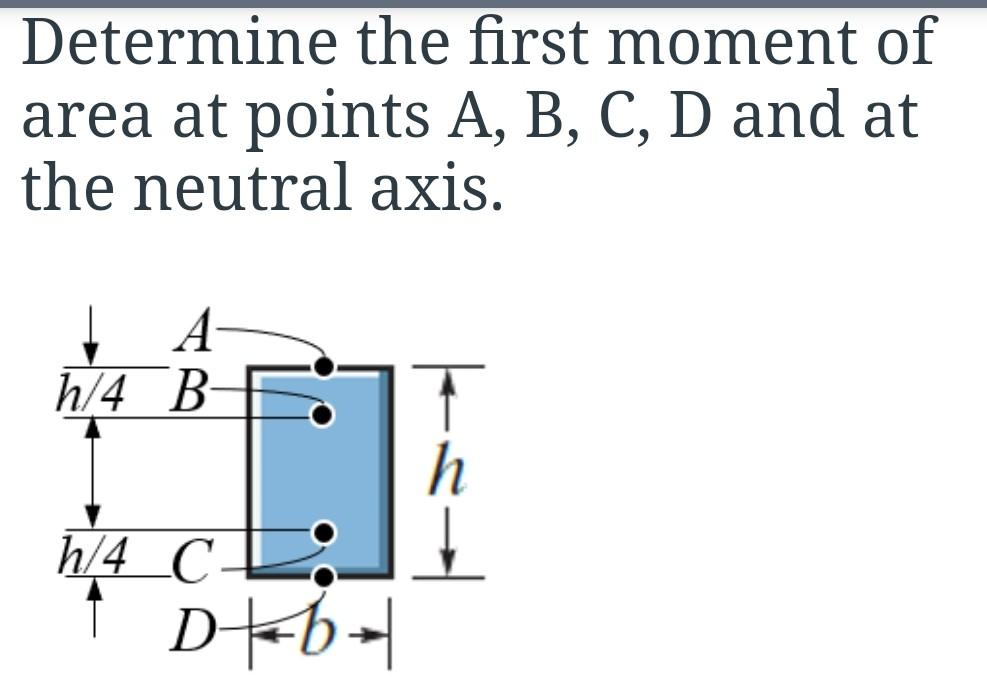 Solved Determine the first moment of area at points A, B, C, | Chegg.com